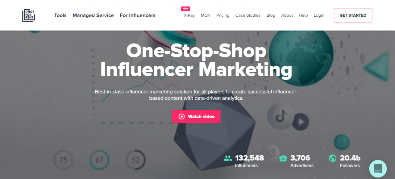 How to Get Started with Instagram Influencer Marketing